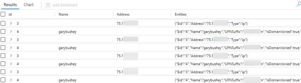 Azure KQL: Access sub-columns using the bag_unpack plugin – Yet Another ...