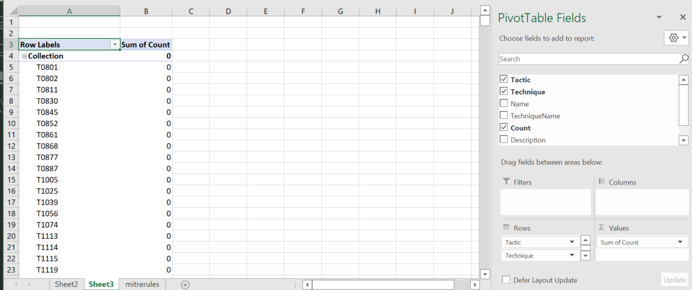 Extract Microsoft Sentinel MITRE information to CSV file – Yet Another ...